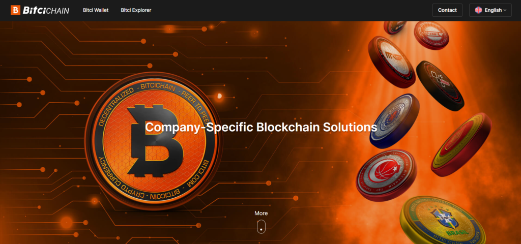 Bitci (BITCI) Là Gì? Tổng Quan Về Tiền Điện Tử Bitci – HakResearch