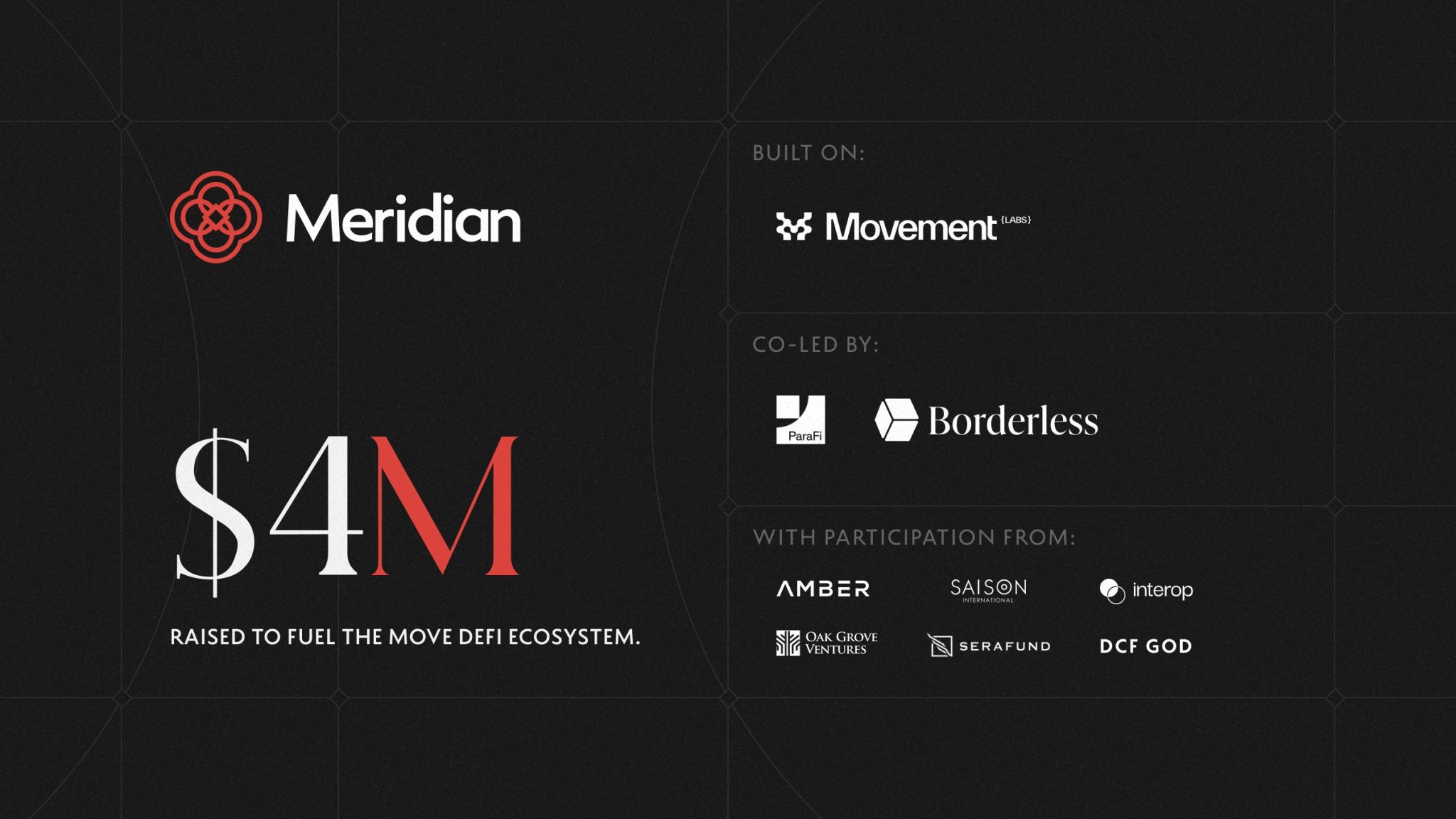 Meridian Là Gì? Tổng Quan Về Tiền Điện Tử Meridian – HakResearch